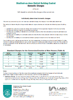 How do I make a Building Regulations Application? | Stratford-on-Avon ...
